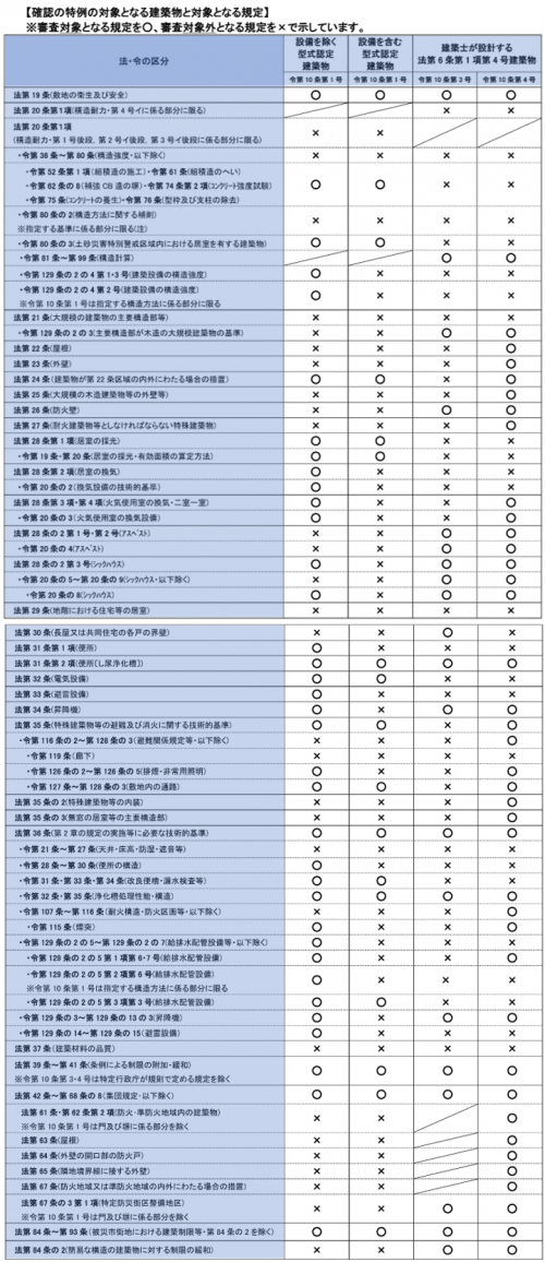 Index of /wp-content/uploads/2019/04/